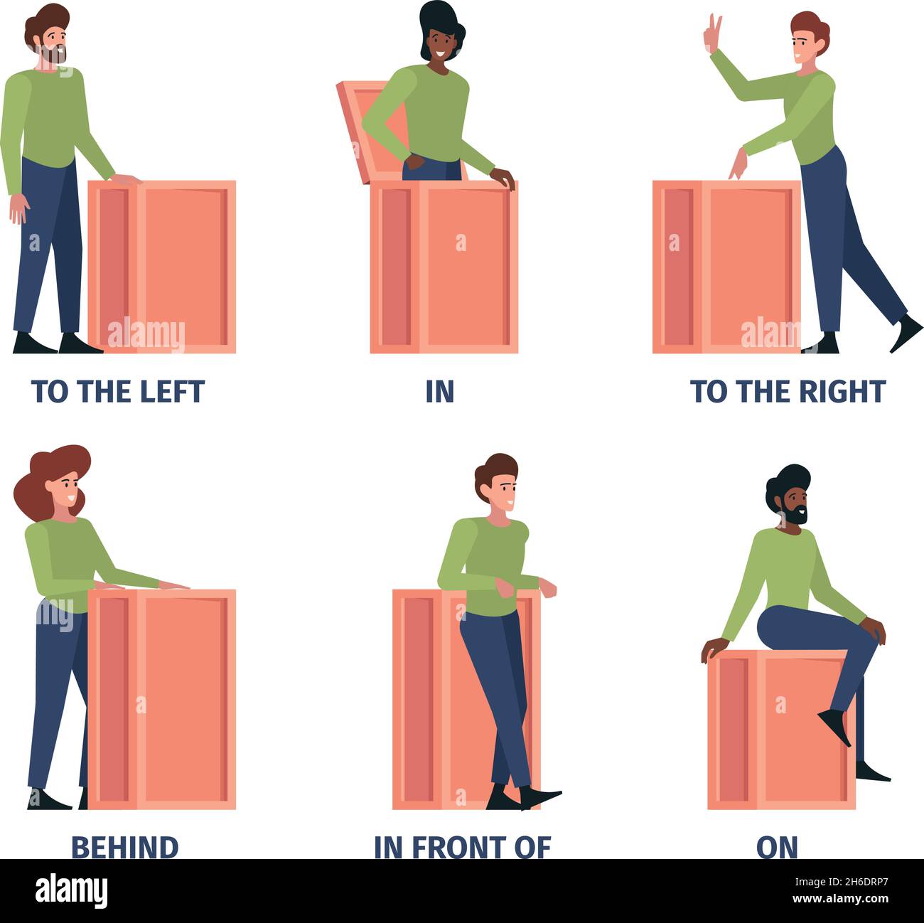 Place prepositions. People standing above behind under and near objects ...