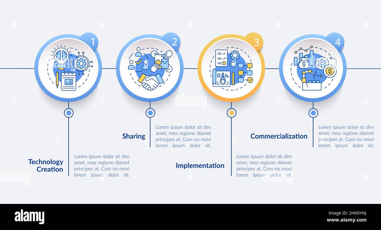 Tech transfer levels vector infographic template Stock Vector Image ...
