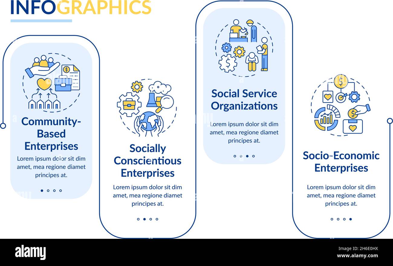 Social enterprises focus vector infographic template Stock Vector Image ...