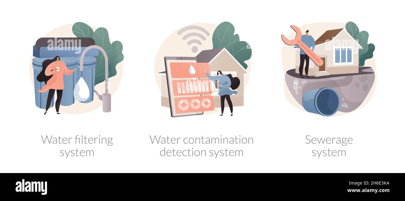 House utilities abstract concept vector illustrations Stock Vector ...