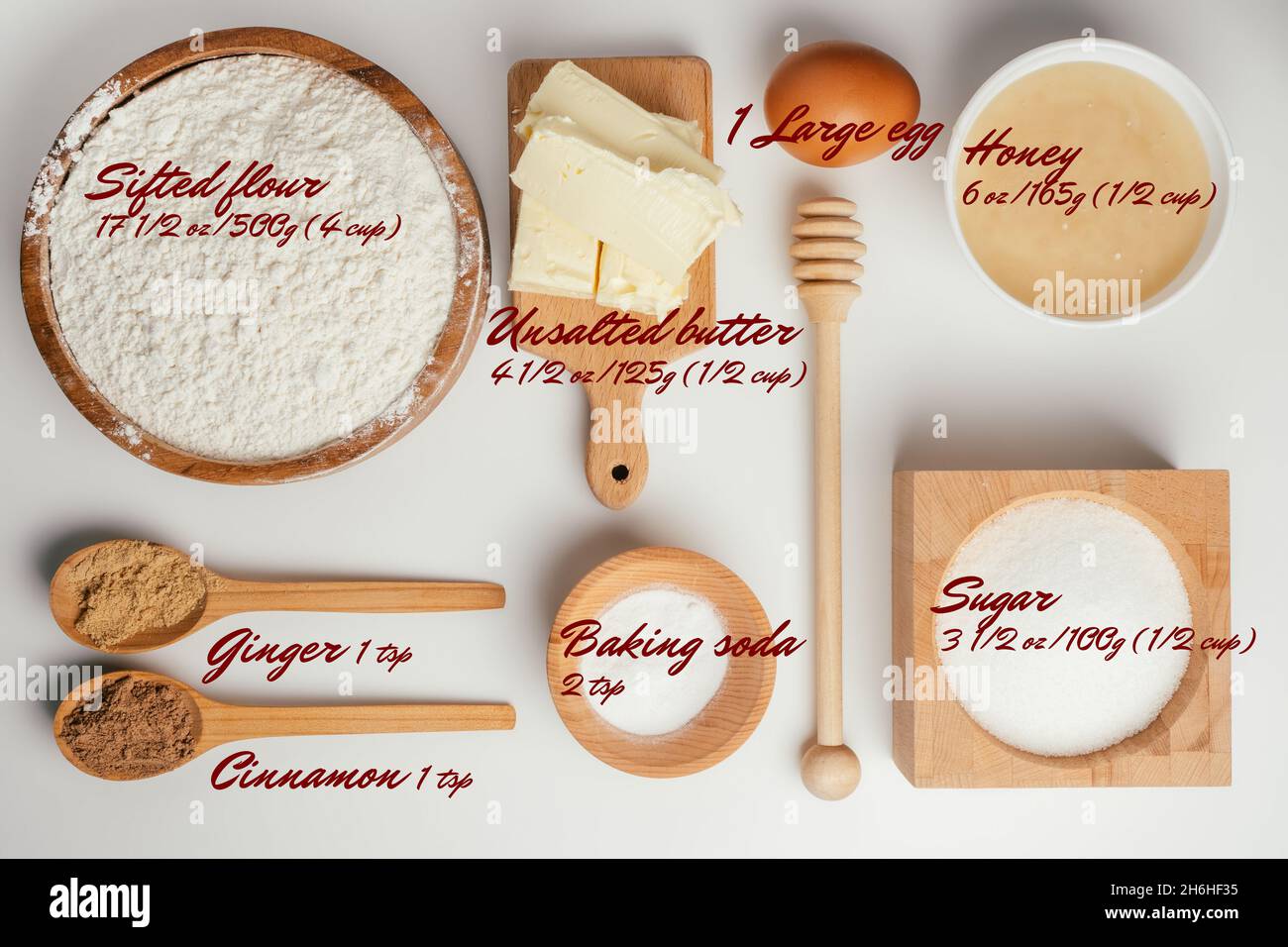 Step-by-step tutorial on baking Christmas gingerbread cookies. Step 1 ...