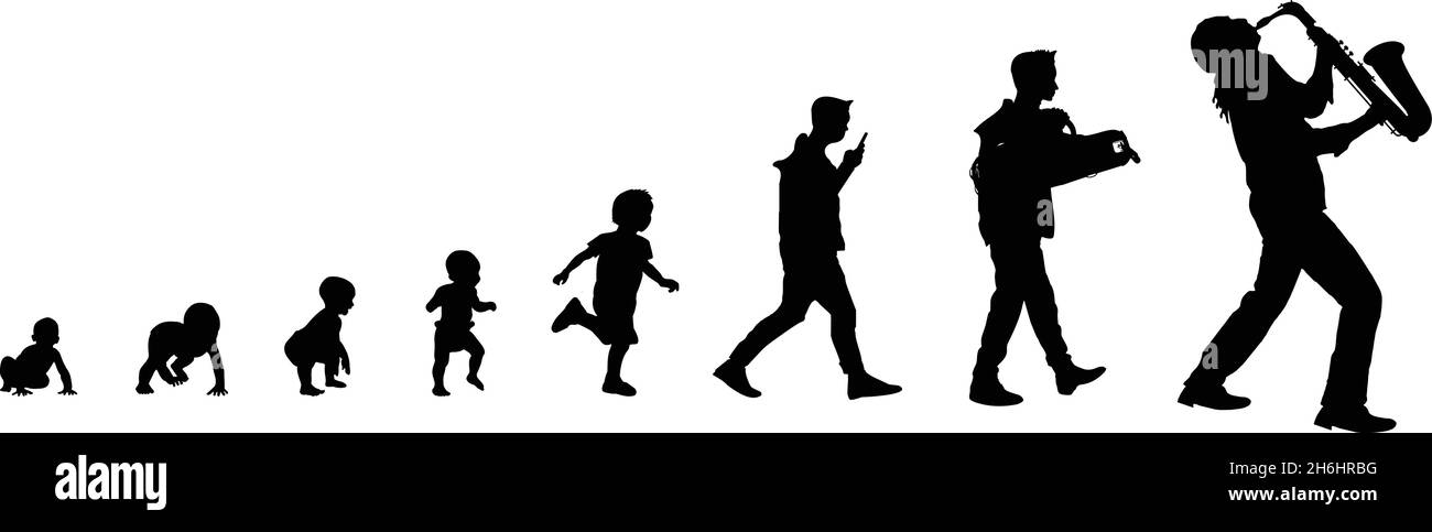 Evolution of man walking children Stock Vector Images - Alamy