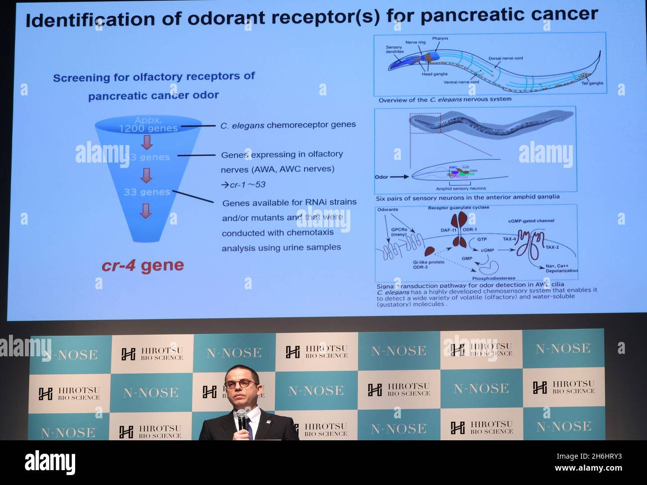Tokyo, Japan. 16th Nov, 2021. Japanese biological venture Hirotsu Bio ...