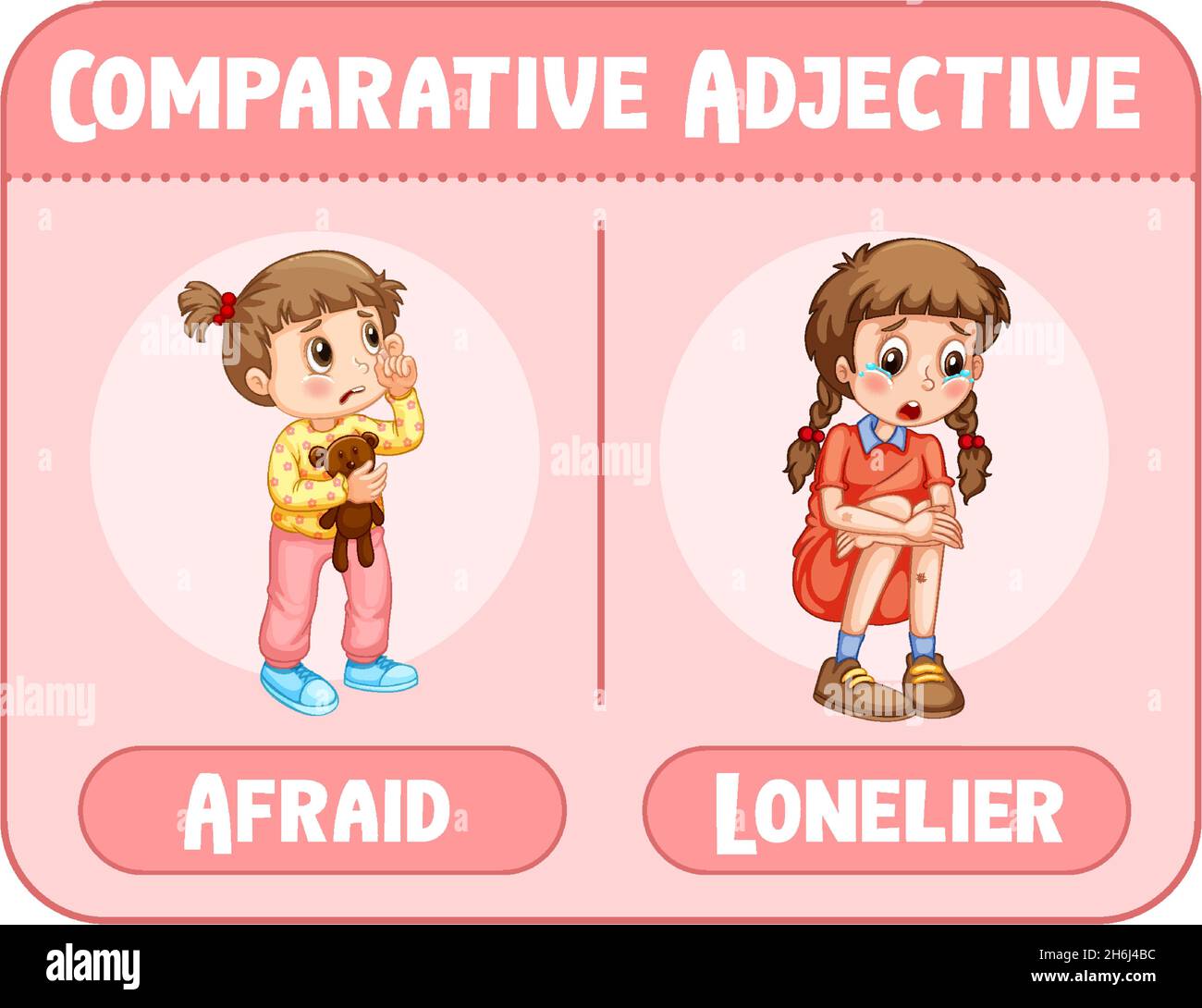Comparative adjectives for word afraid illustration Stock Vector Image ...