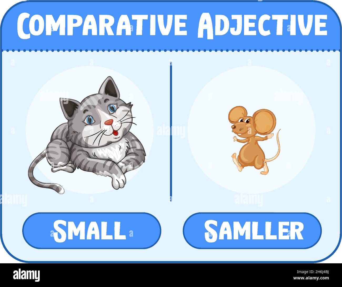 Comparative and Superlative Adjectives for word small illustration ...