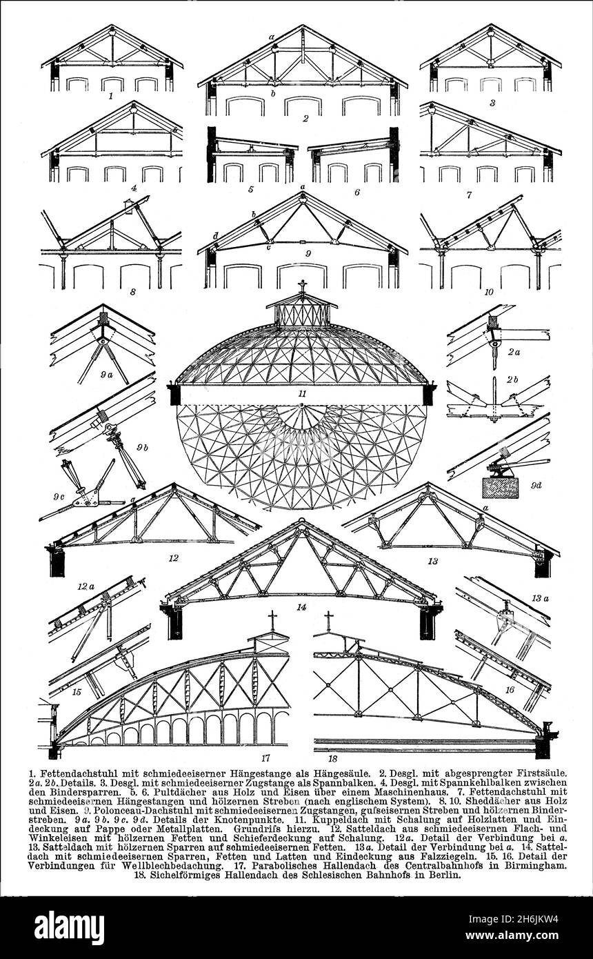 Timber roof hi-res stock photography and images - Alamy