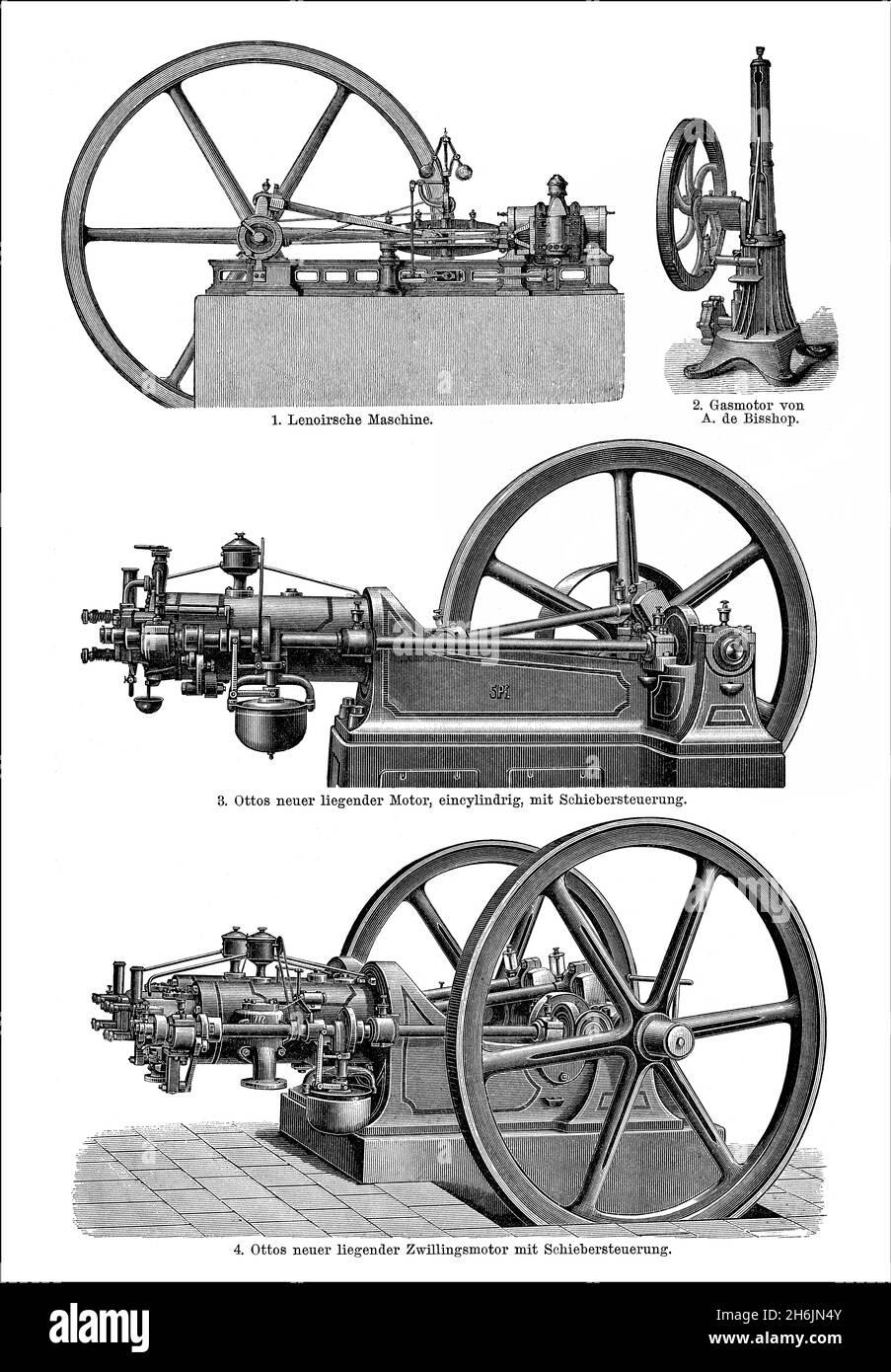 Gas engines, 19th century Stock Photo - Alamy