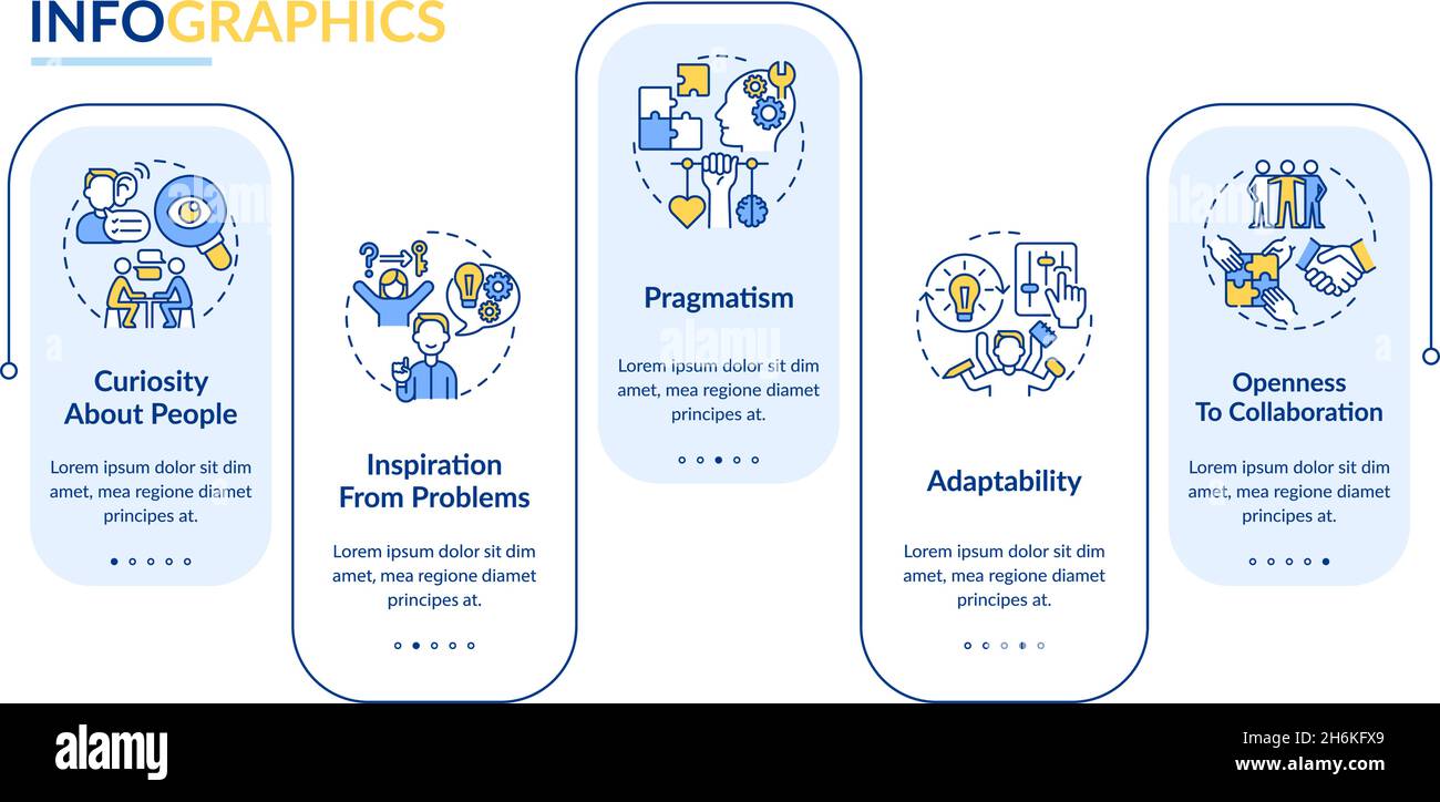 Social entrepreneurship features vector infographic template Stock ...