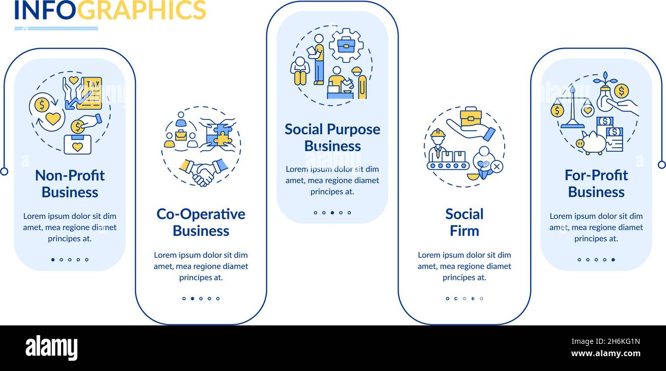 For profit social enterprise Stock Vector Images - Alamy