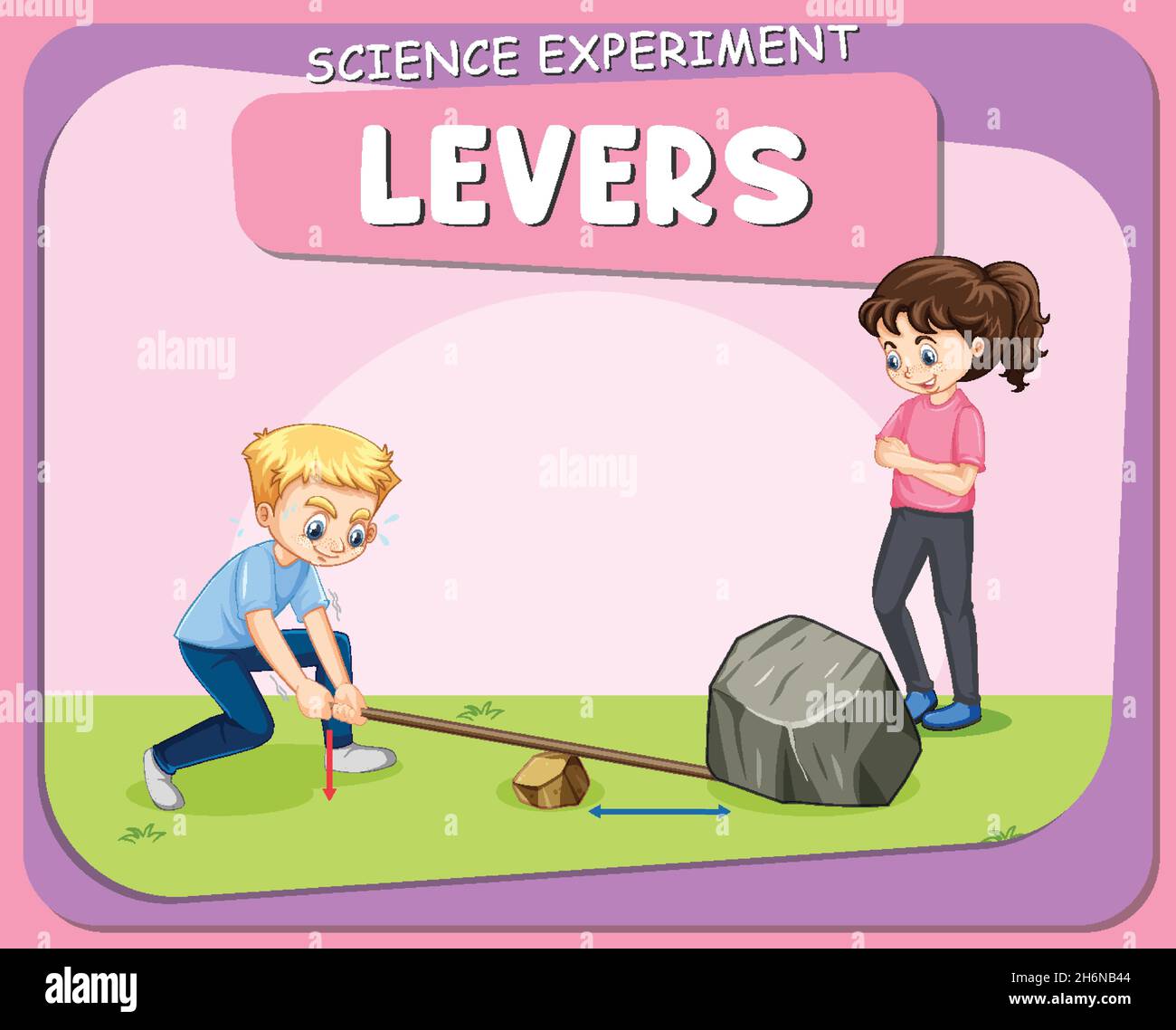 Levers science experiment poster with children character illustration ...