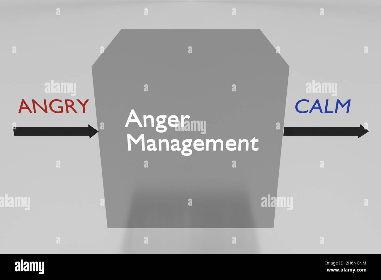 3D illustration of the script Anger Management inside a dark gray box ...