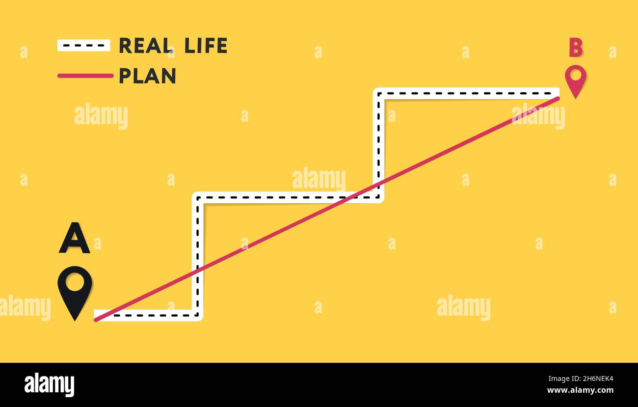 Straightway and life path from point a to point b Stock Vector Image ...