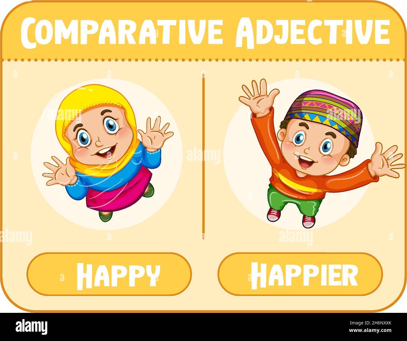 Comparative adjectives for word happy illustration Stock Vector Image ...