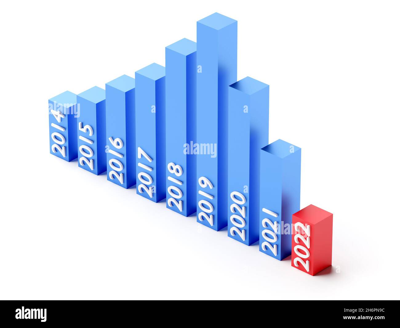 Business and bankruptcy concept. Bankrupt graph with recession in 2022 ...
