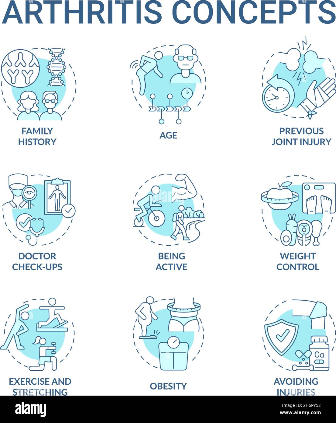 Arthritis blue concept icons set Stock Vector Image & Art - Alamy