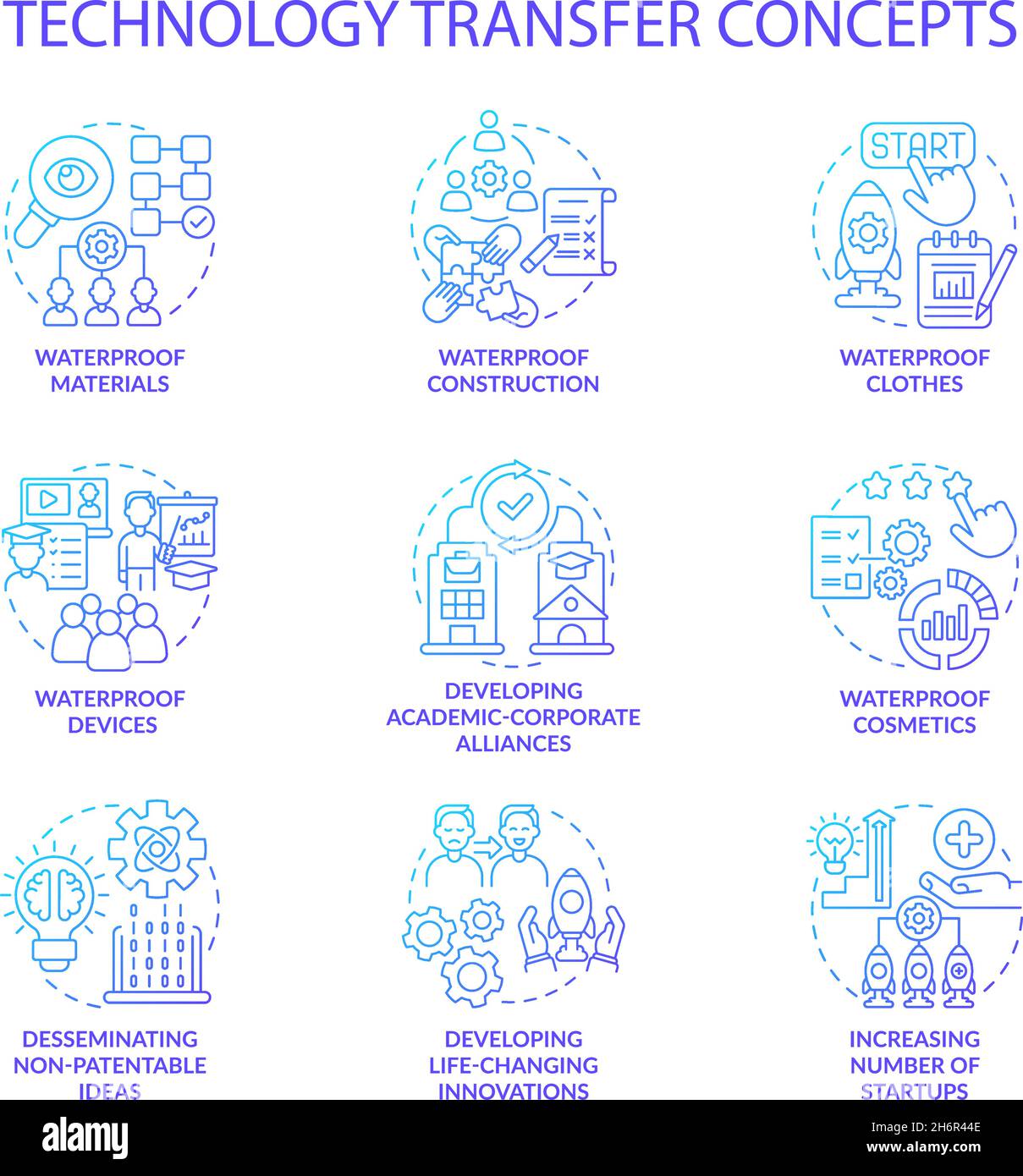 Technology implementation line icons Stock Vector Images - Alamy