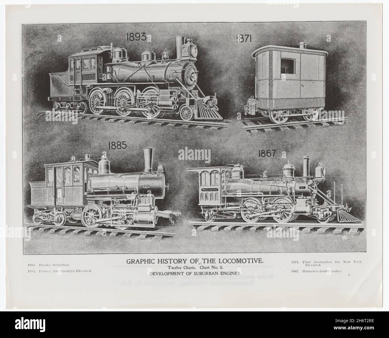 Classic locomotives hi-res stock photography and images - Alamy