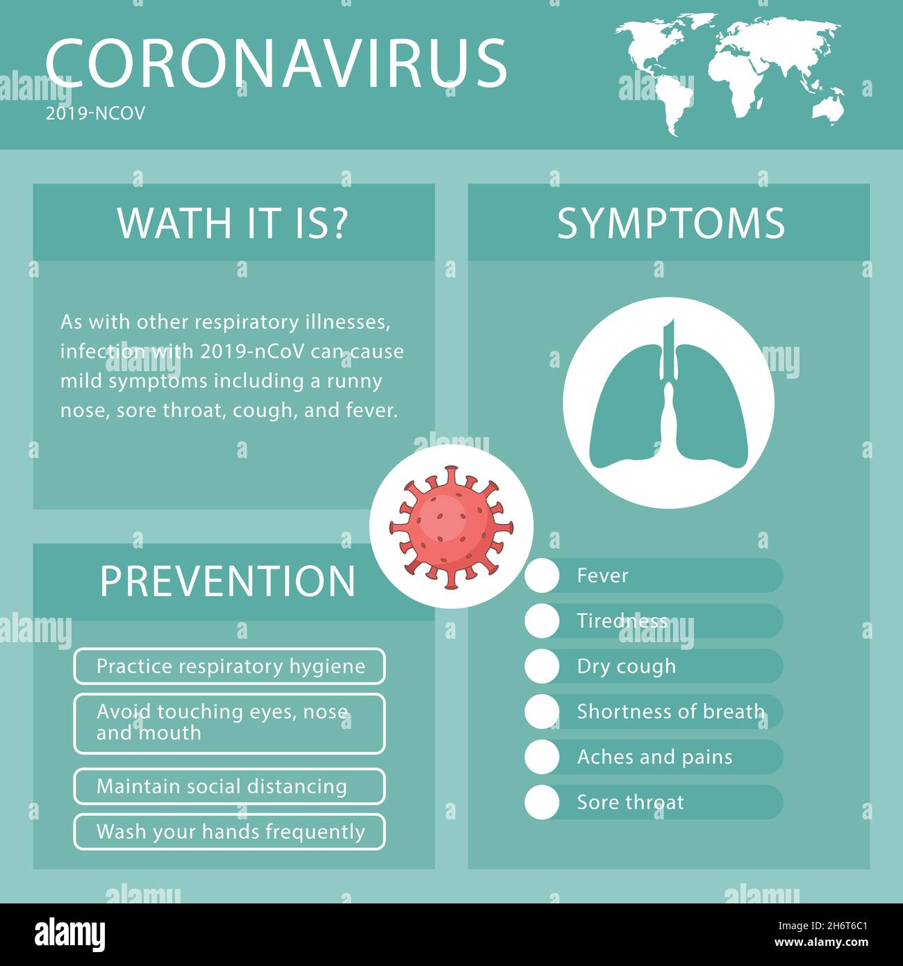 Covid-19 virus symptoms and prevention infographic Stock Vector Image ...