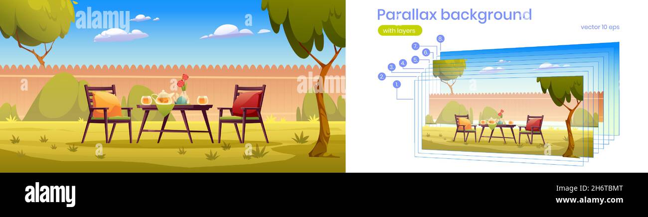 Backyard with tea and flowers on table, chairs, fence, green trees and ...