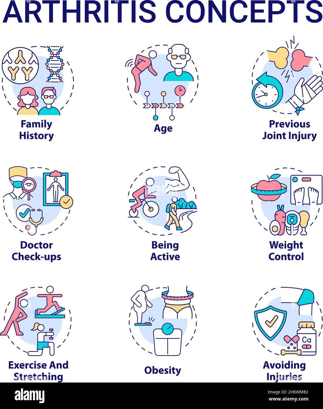 Arthritis concept icons set Stock Vector Image & Art - Alamy