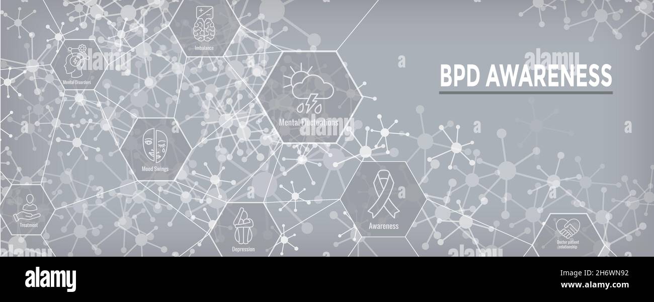 BPD - Borderline Personality Disorder icon set and web header ...