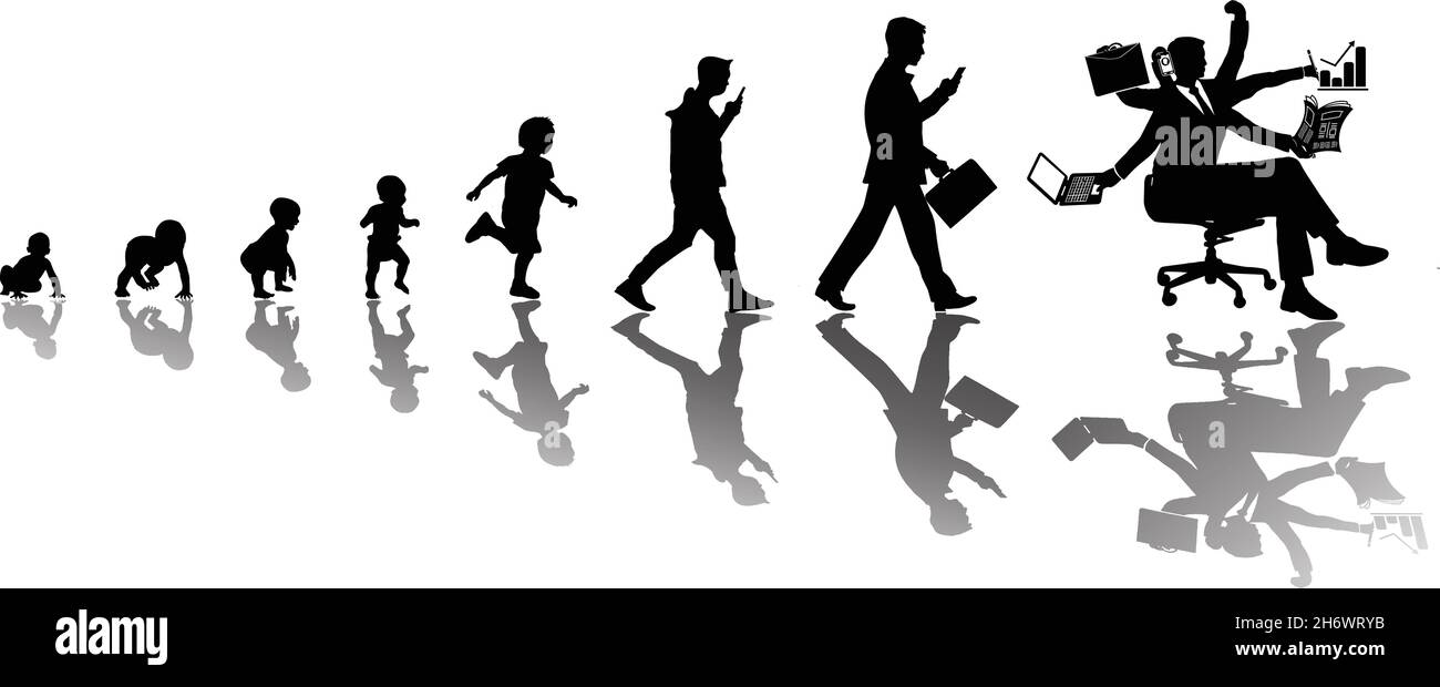 Funny evolution of work - from toddler to child, through teenager and ...