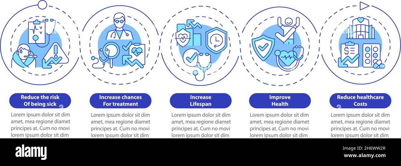 Medical check up benefits vector infographic template Stock Vector ...