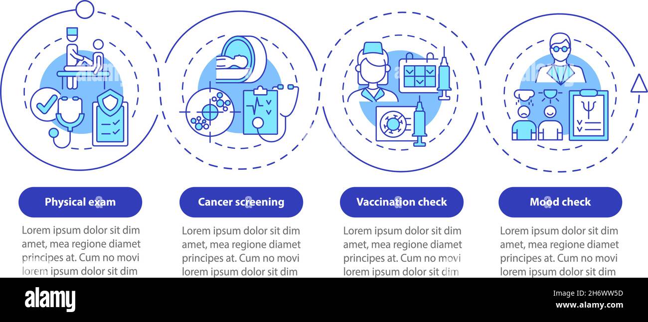 Annual physical checkup hi-res stock photography and images - Alamy
