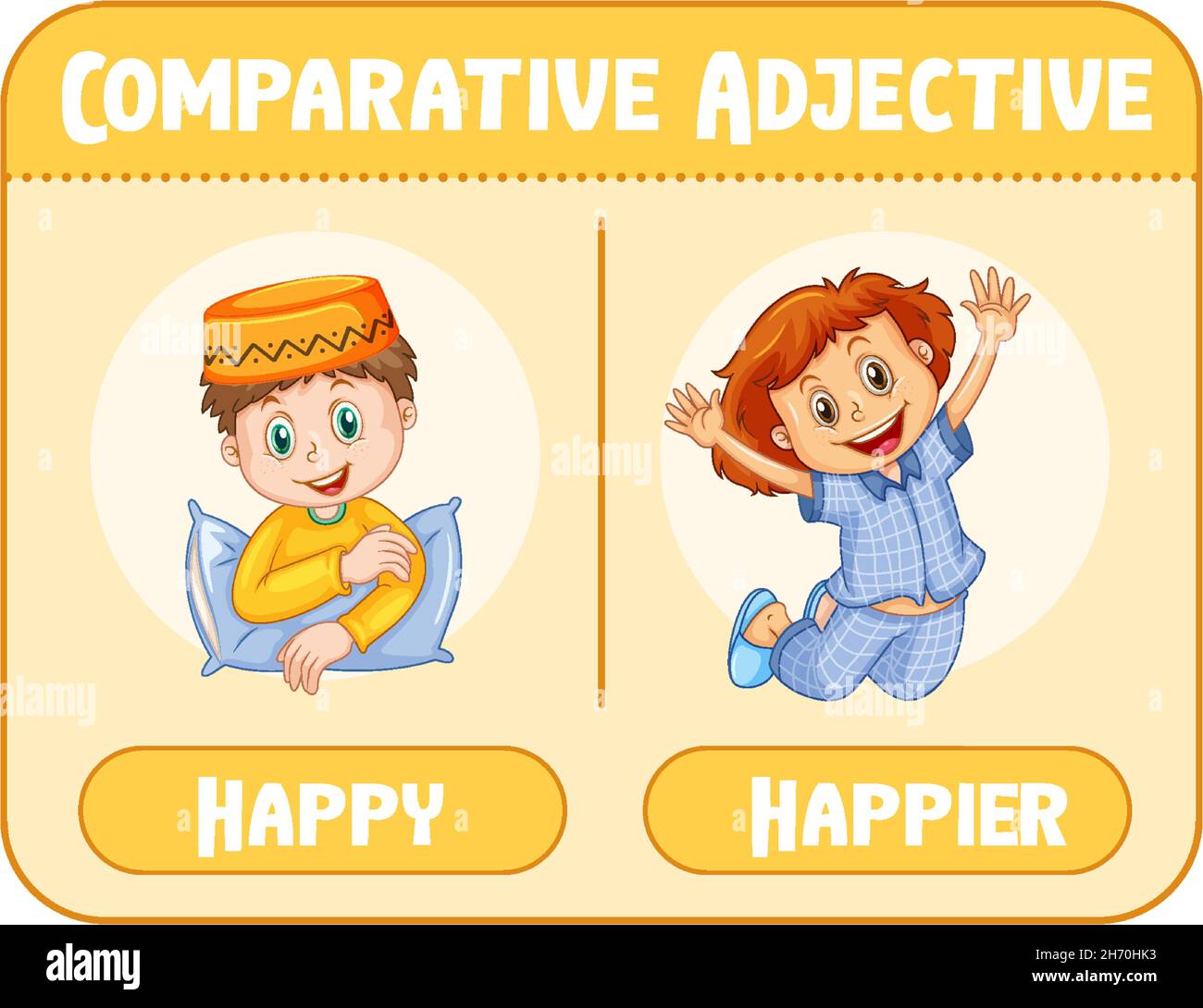 Comparative adjectives for word happy illustration Stock Vector Image ...