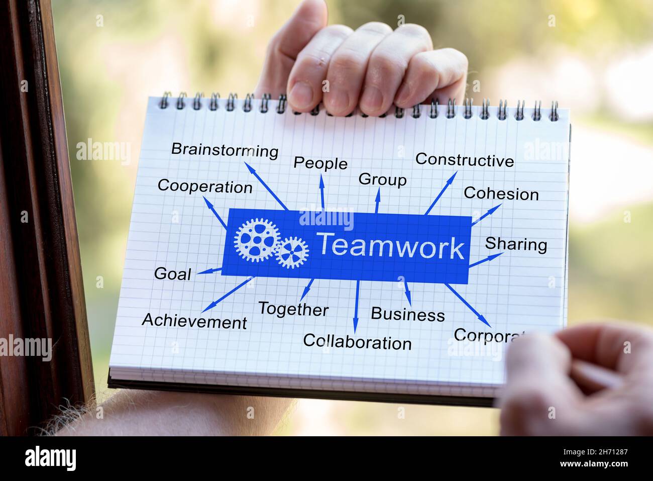 Hand drawing teamwork concept on a notepad Stock Photo - Alamy