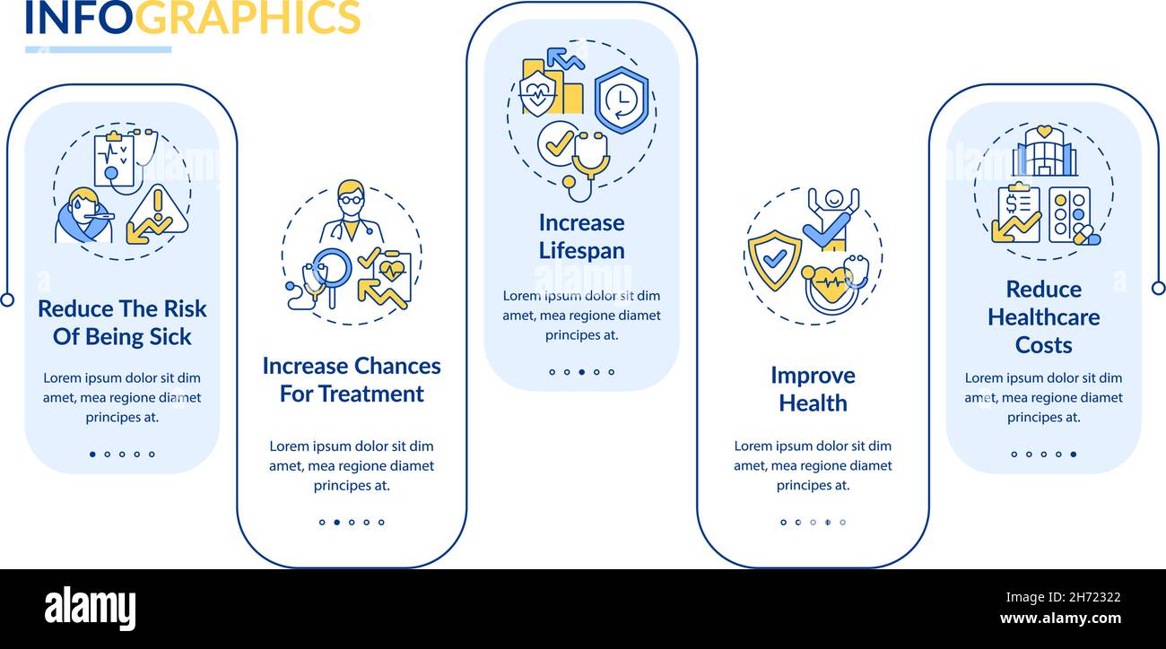 Check up benefits vector infographic template Stock Vector Image & Art ...