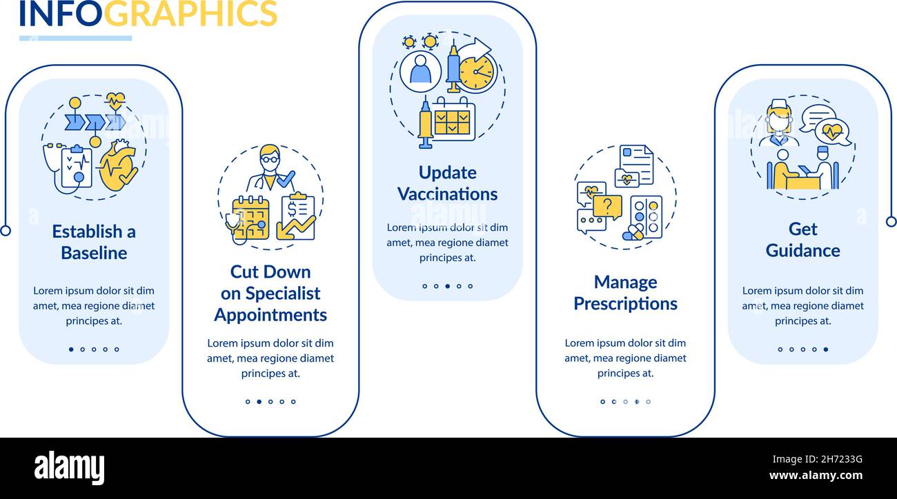 Reasons to visit doctor annually vector infographic template Stock ...