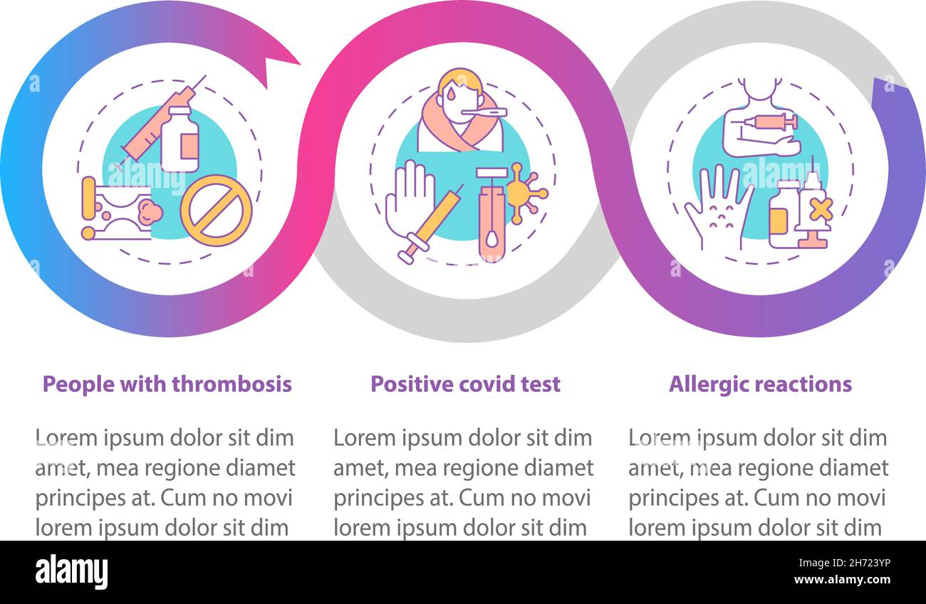 Vaccination limitations vector infographic template Stock Vector Image ...