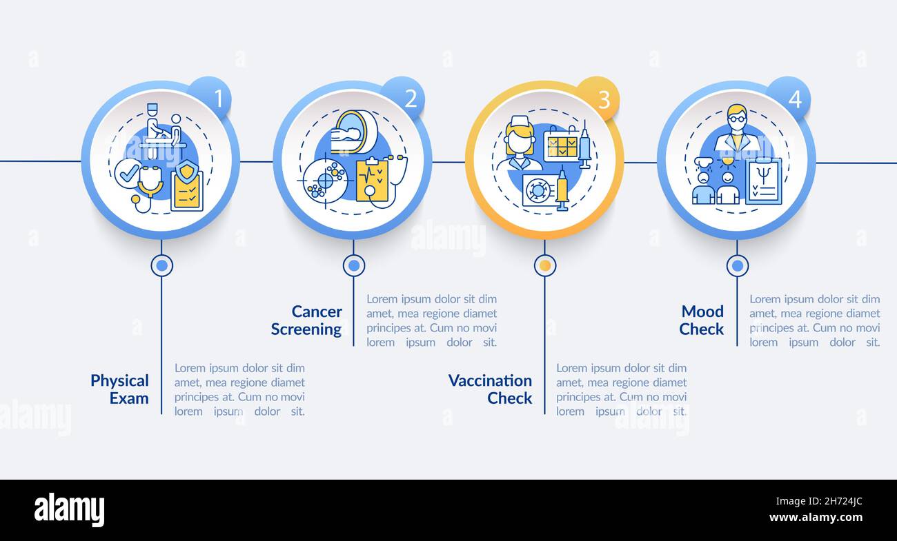 Physical examination components vector infographic template Stock ...