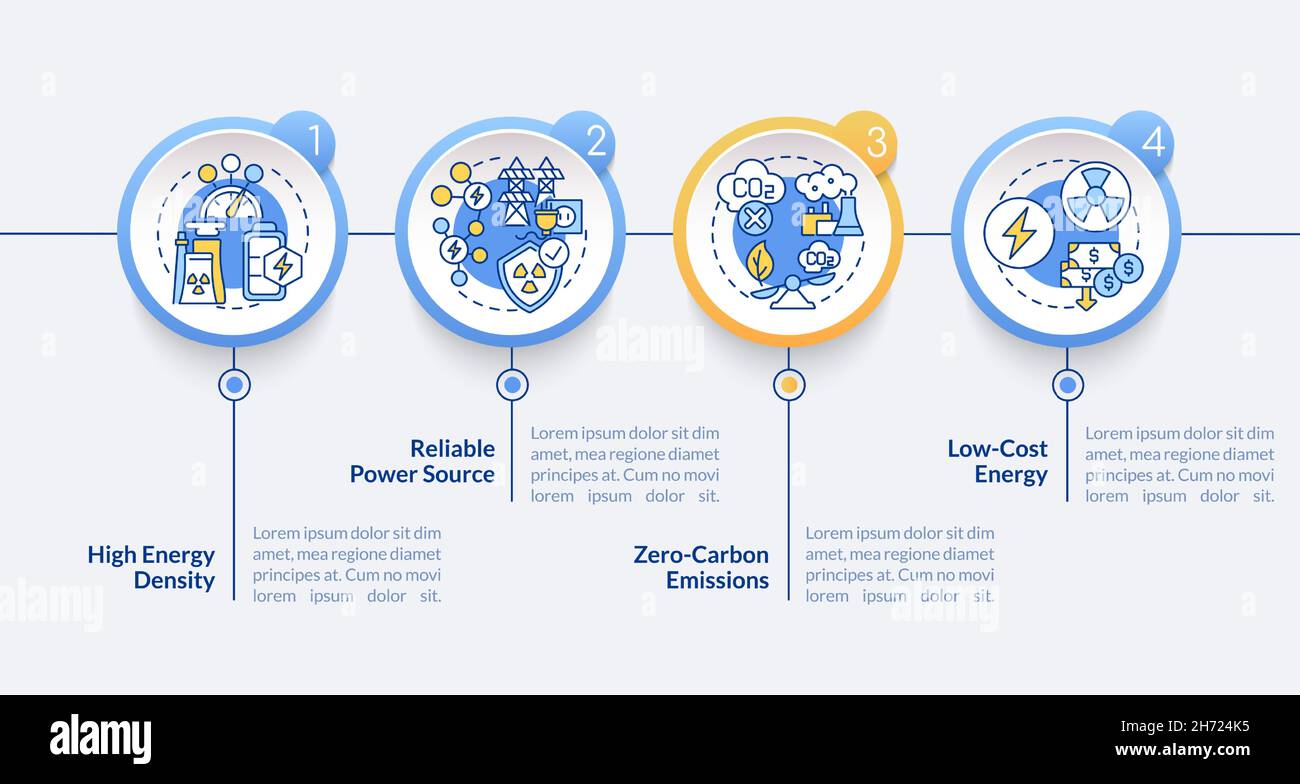 Nuclear power pros vector infographic template Stock Vector Image & Art ...