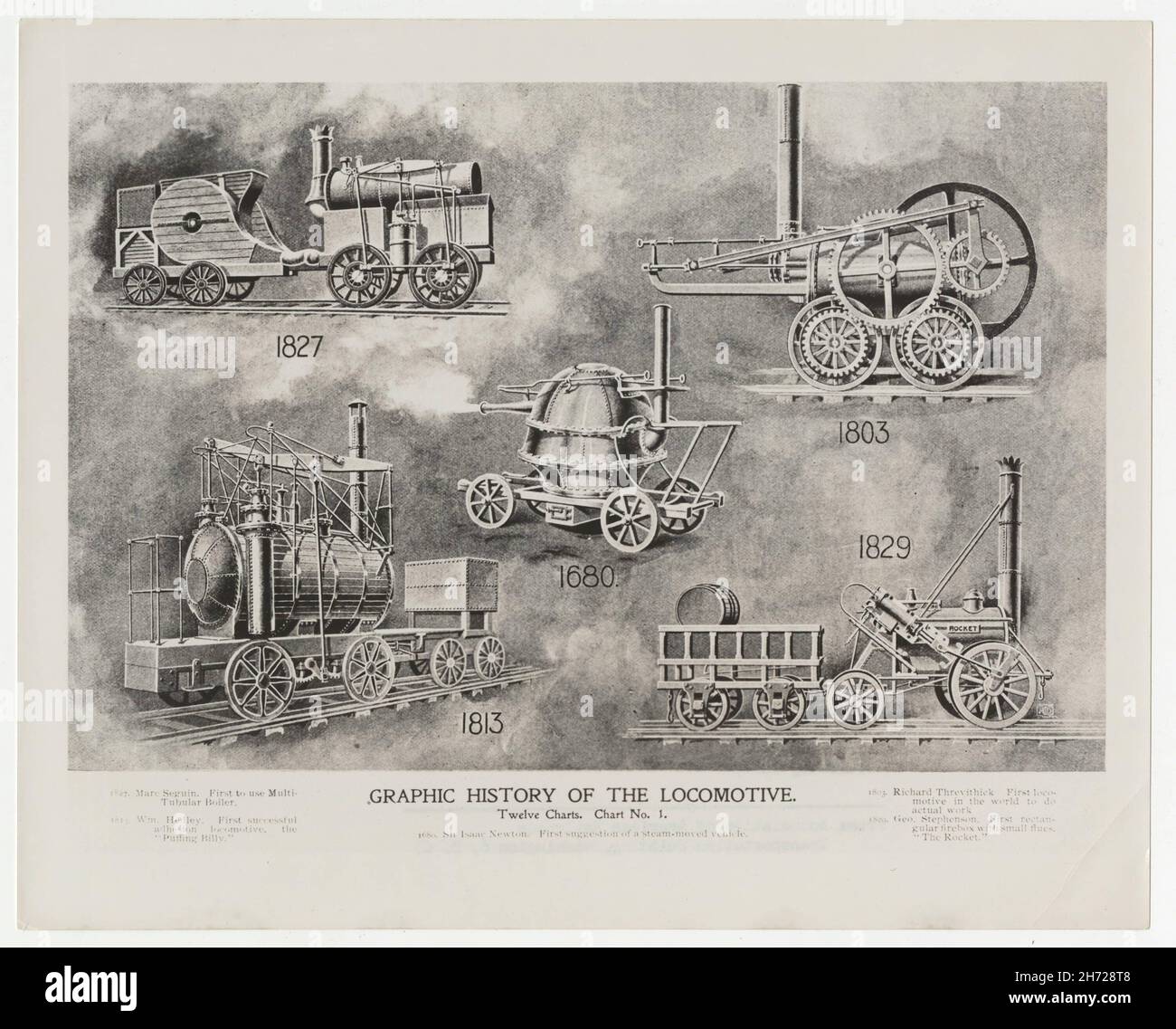 Portrait grayscale shot of a steamed locomotive in 19th-century ...