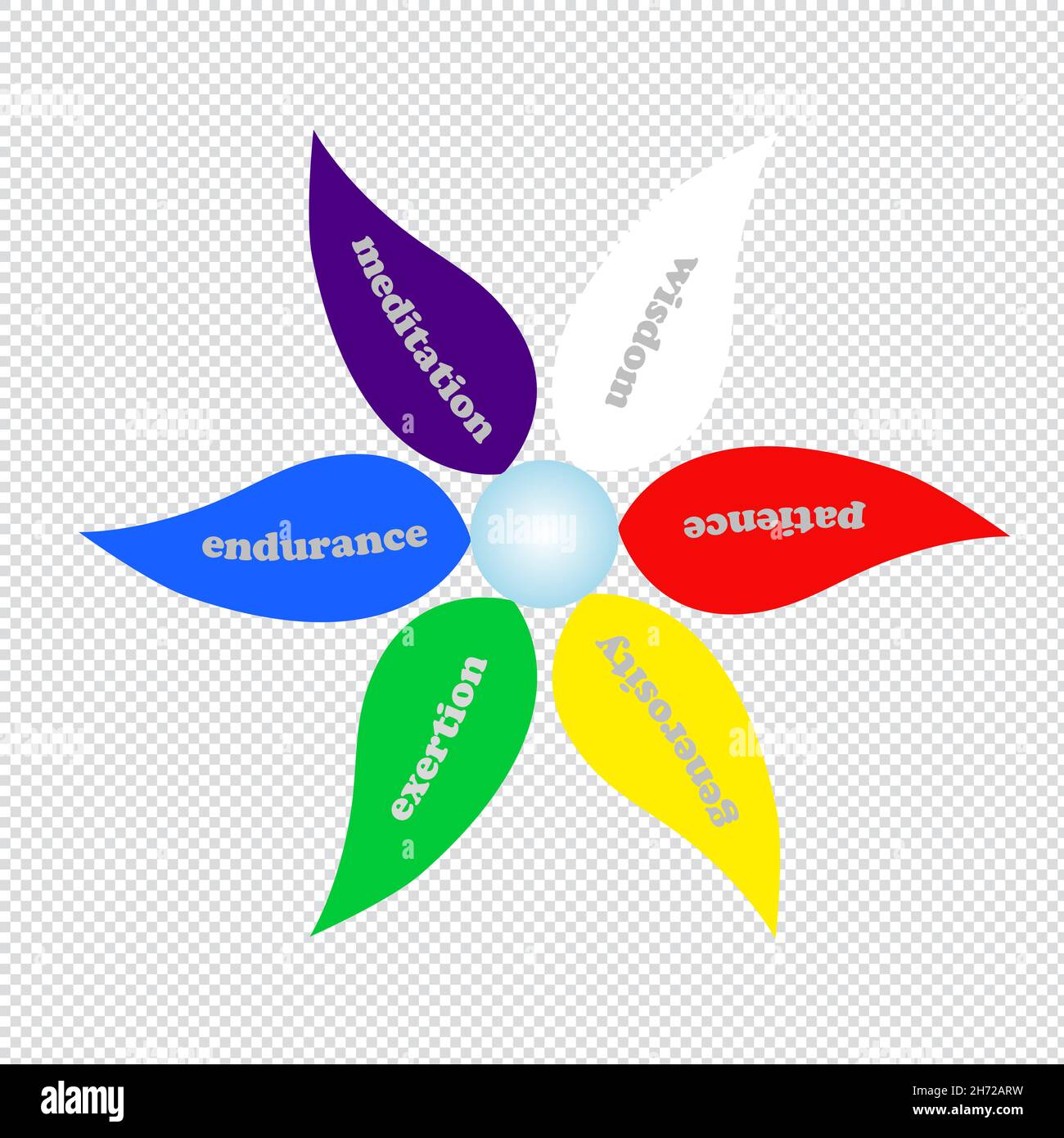 The path of wisdom Stock Vector Images - Alamy