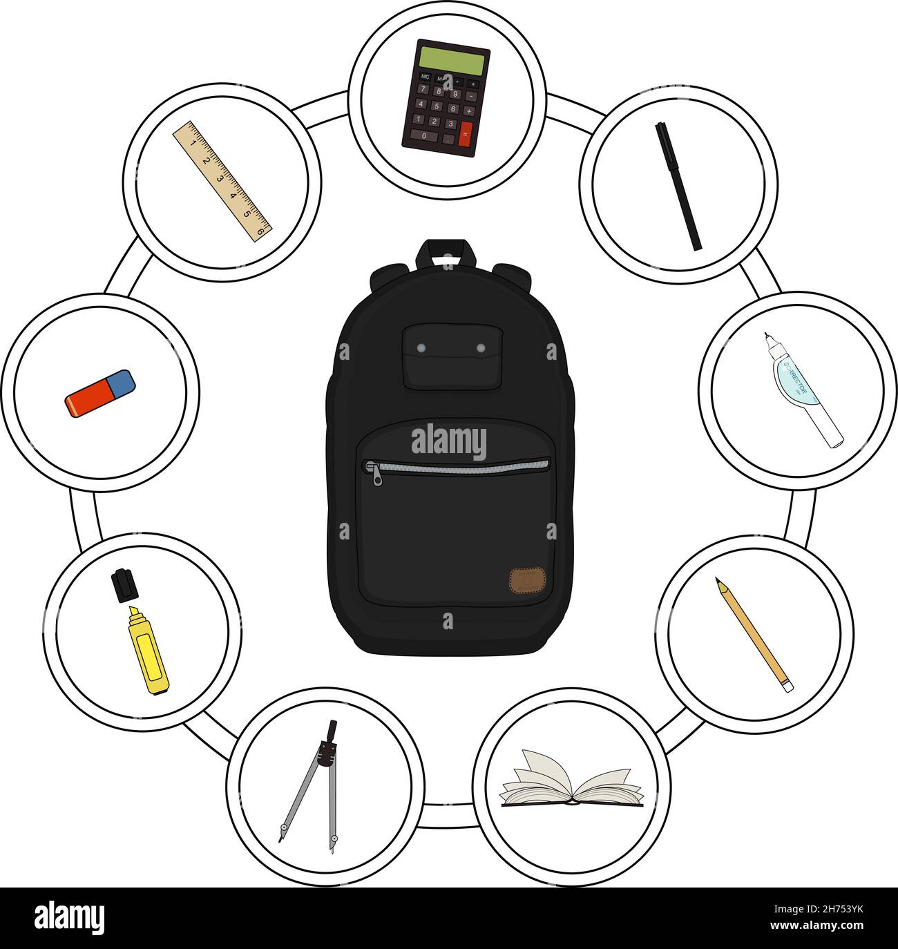 School backpack contents Cut Out Stock Images & Pictures - Alamy