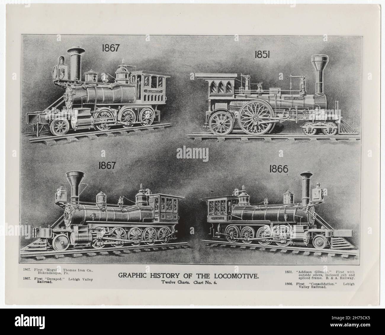 Illustration of the 19th century engraving of a locomotive on the ...