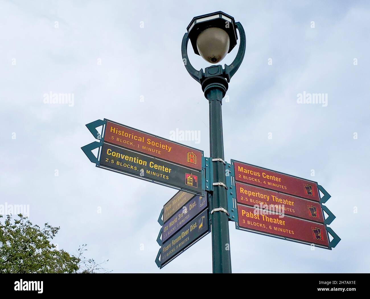 Signpost with directions, distances and estimated walking time in ...