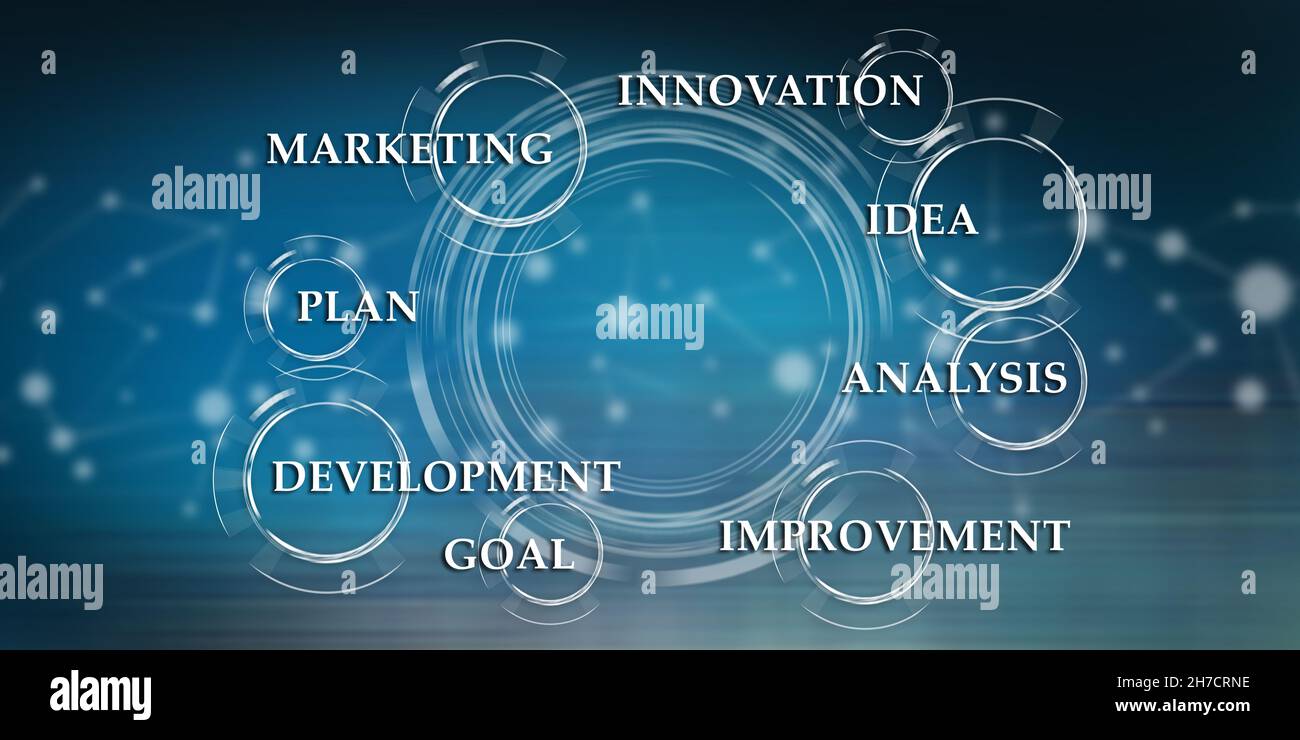 Illustration of a business strategy concept Stock Photo - Alamy