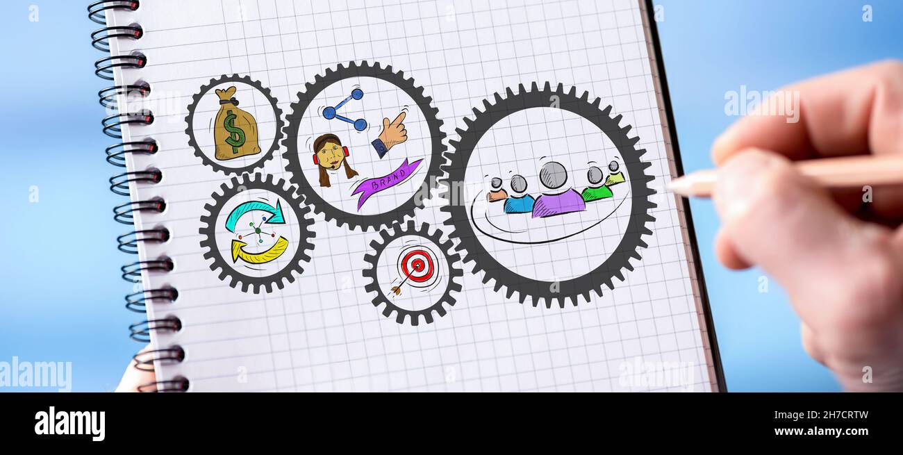 Hand drawing business strategy concept on a notepad Stock Photo - Alamy