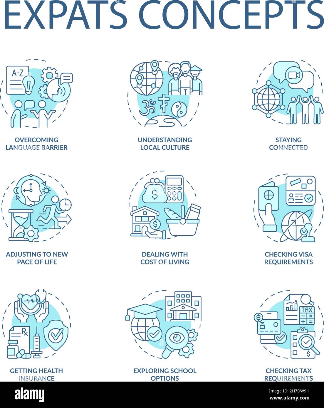 Expats blue concept icons set Stock Vector Image & Art - Alamy