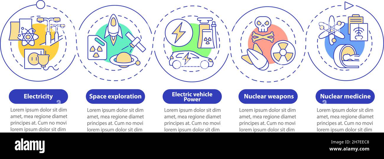Nuclear energy usage vector infographic template Stock Vector Image ...