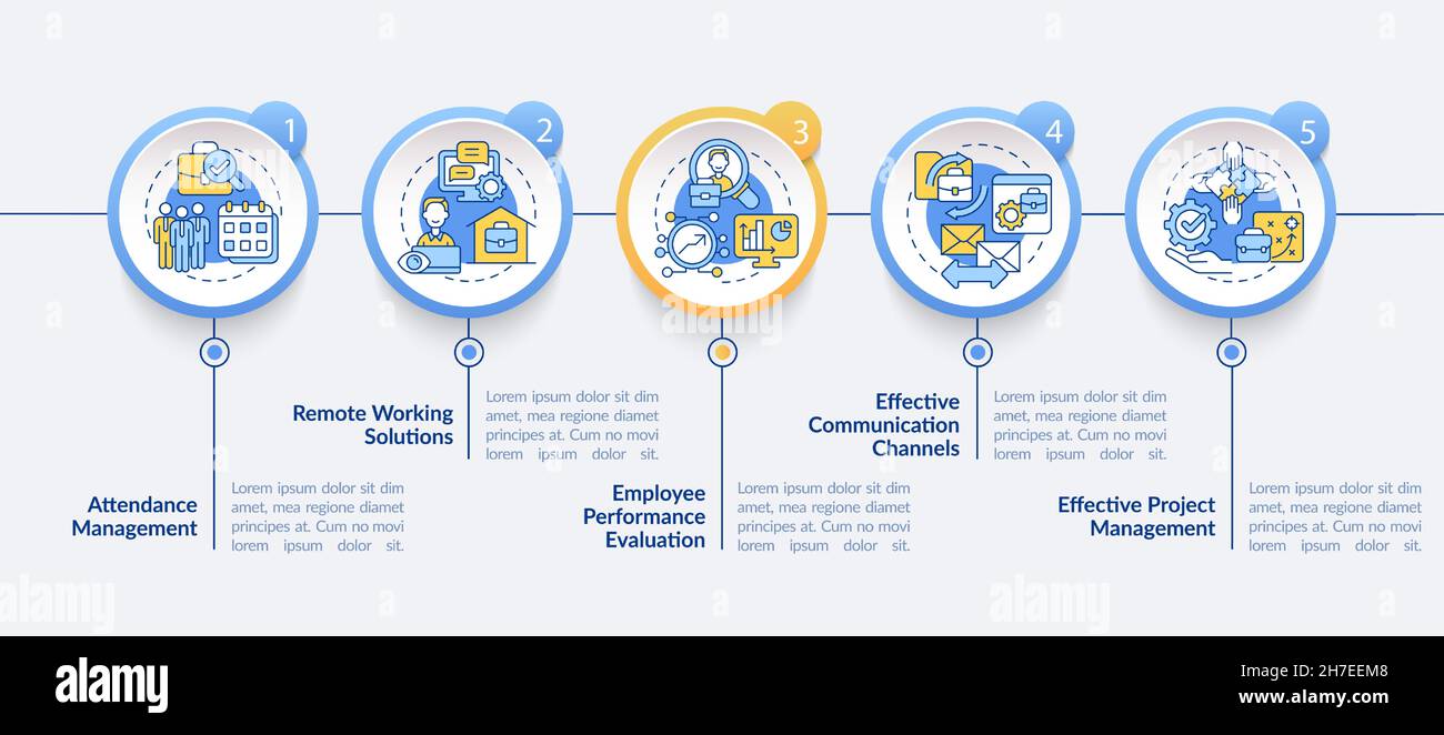 Employee monitoring pros vector infographic template Stock Vector Image ...