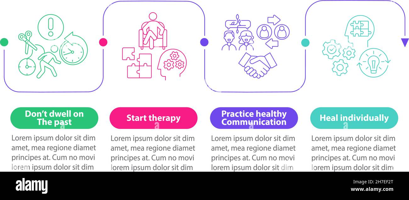 Individual therapy vector infographic template Stock Vector Image & Art ...