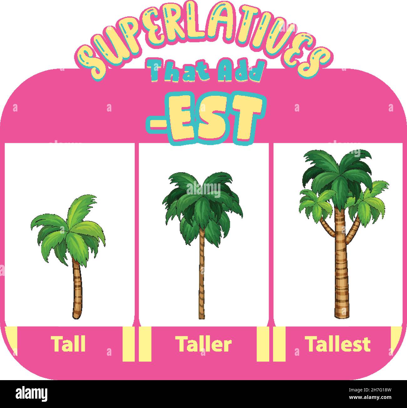 Comparative and Superlative Adjectives for word tall illustration Stock ...