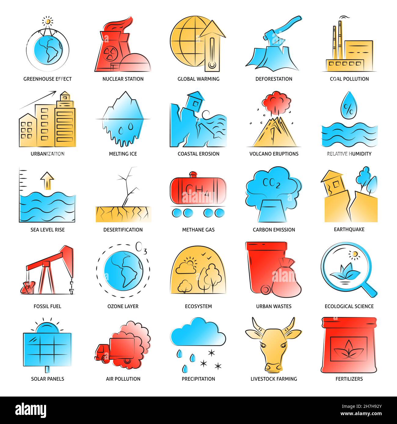 Ecology problems icon set in line style. Climate change and environment ...