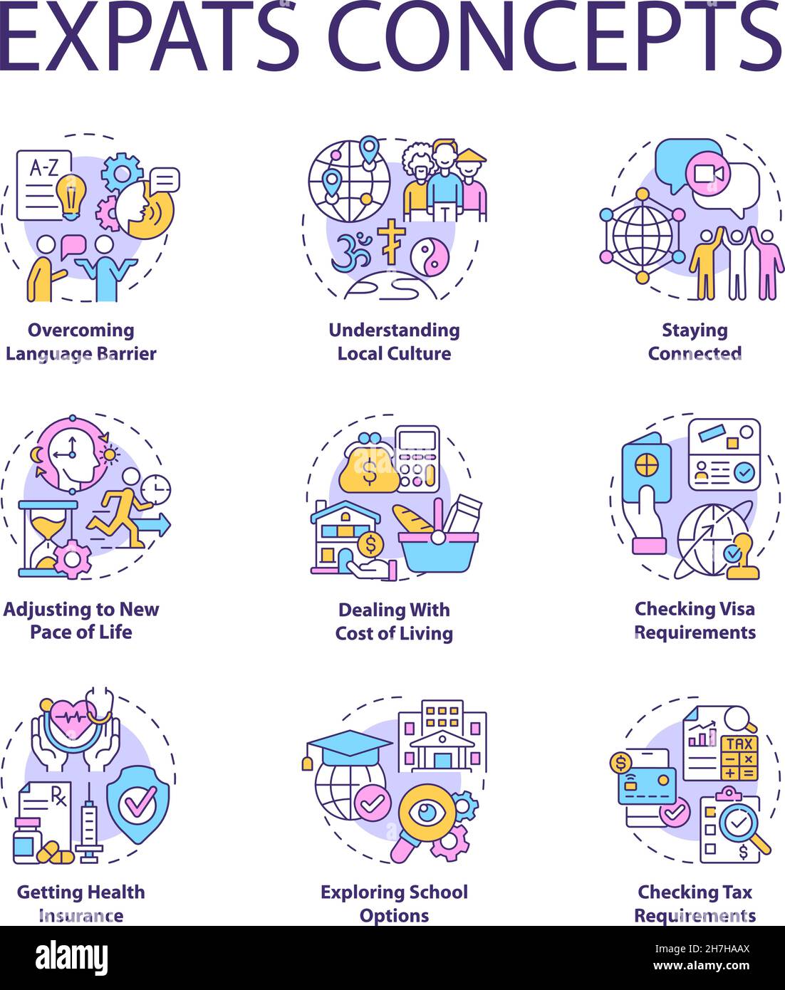 Expats concept icons set Stock Vector Image & Art - Alamy