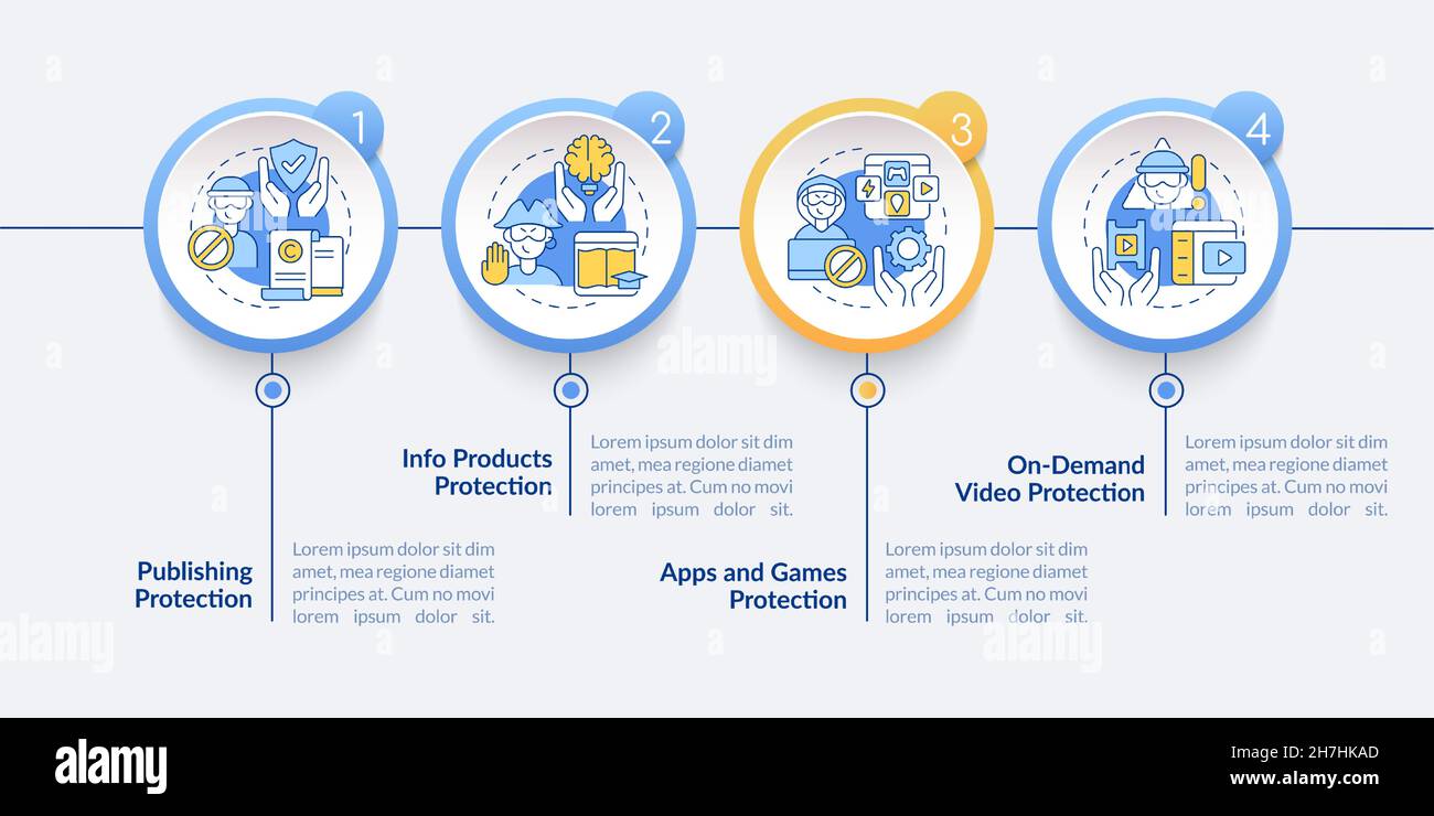 Original works protection vector infographic template Stock Vector ...